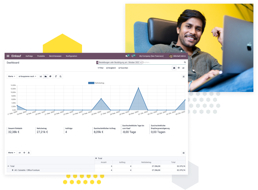 Odoo App Einkauf - bloopark.de